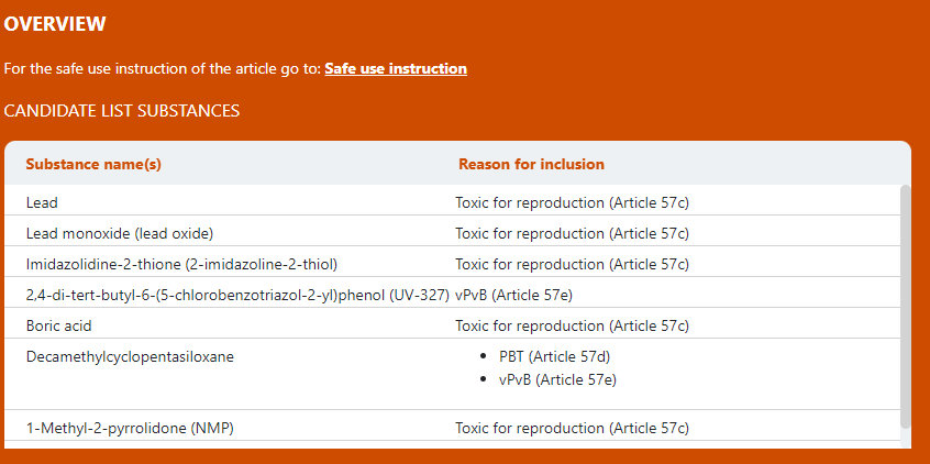 What the SCIP Dissemination Platform discloses about articles