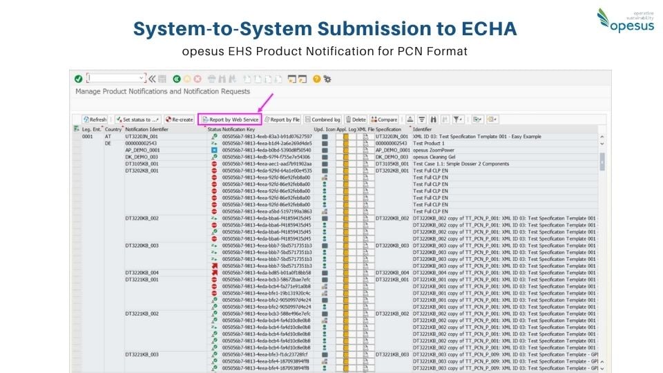 Integrated Compliance Solutions for SAP | opesus AG